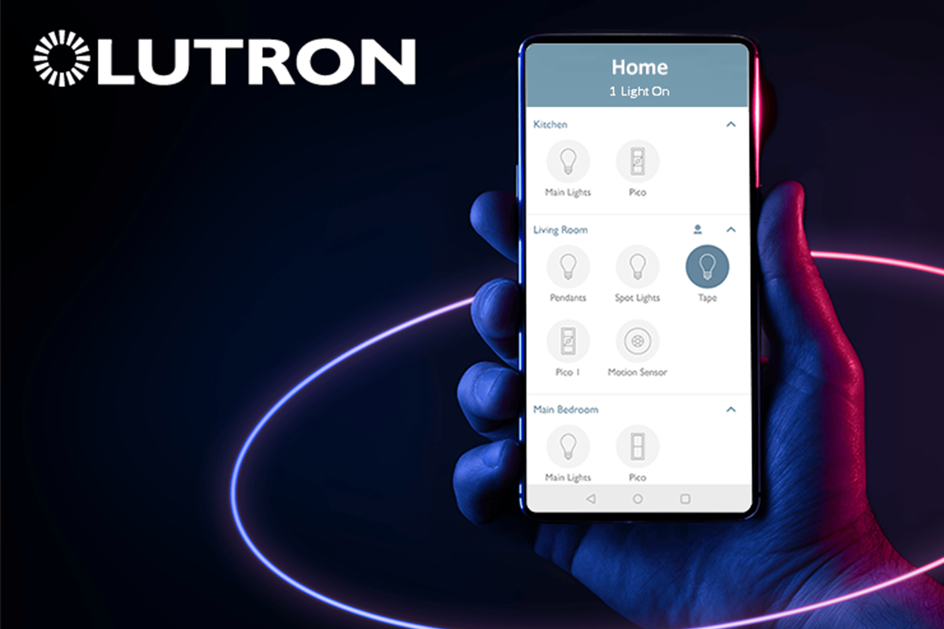 Lutron - RA2 Select Ultimate Guide and How It Works? - Prisma Lighting