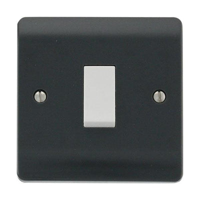 Part M Sockets and Switches | Building Regulation Sockets & Switches ...