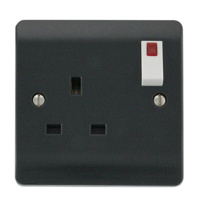 Part M Sockets and Switches | Building Regulation Sockets & Switches ...