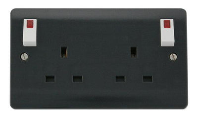 Part M Sockets and Switches | Building Regulation Sockets & Switches ...
