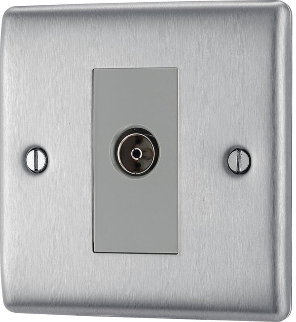 Nexus Metal: Premium Isolation Coax for Clear TV/FM – Prisma Lighting